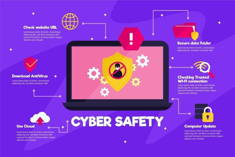 How Businesses Can Be Organized For Cybersecurity Awareness Month