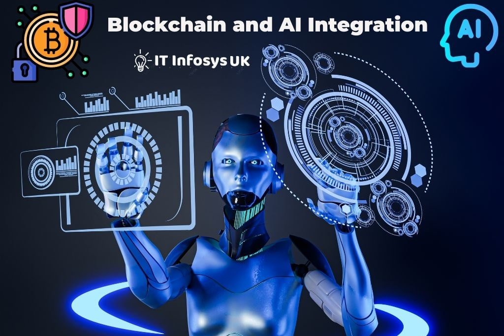 How Blockchain and AI Integration is Transforming the Business Landscape - IT Infosys UK
